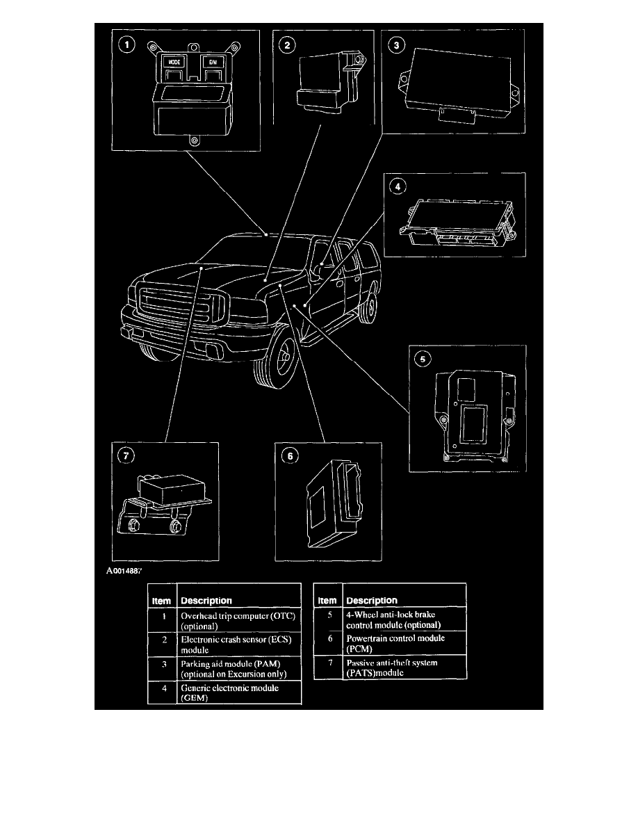Ford Workshop Service and Repair Manuals > Excursion 4WD V10-6.8L VIN S ...