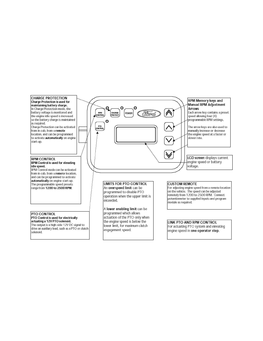Ford Workshop Service and Repair Manuals > Excursion 4WD V8-7.3L DSL ...