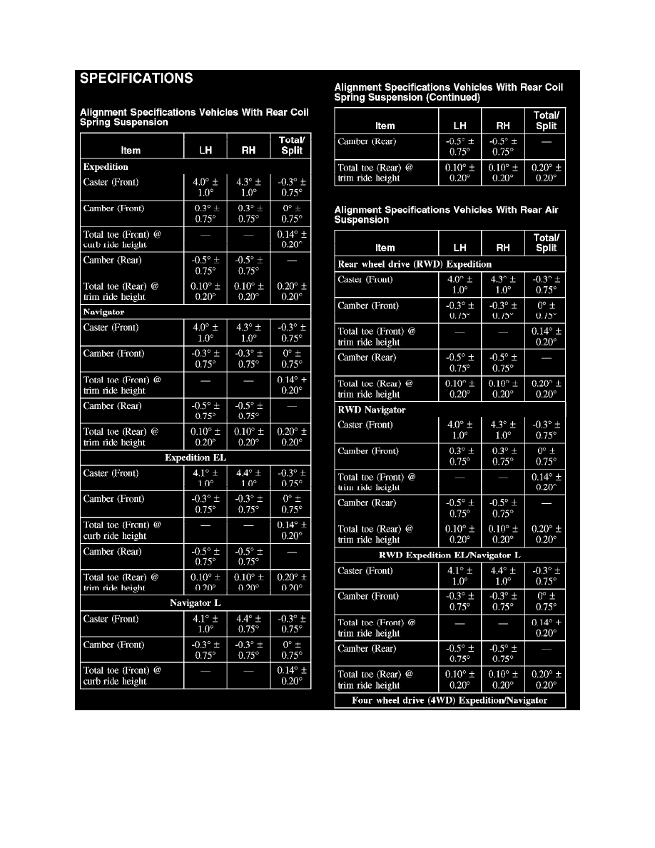 Ford Workshop Service and Repair Manuals > Expedition 4WD V8-5.4L (2007 ...