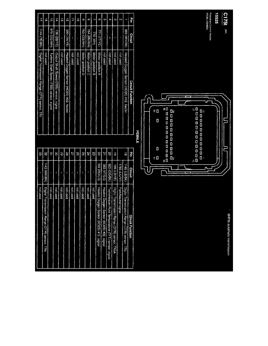 Ford Workshop Service and Repair Manuals > Expedition 4WD V8-5.4L VIN 5 ...
