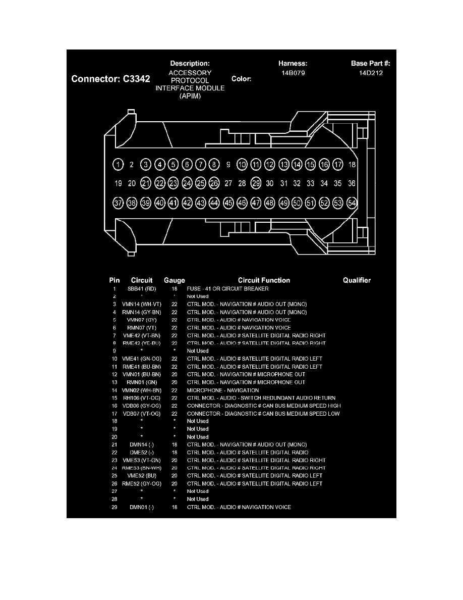 Ford Workshop Manuals > Explorer 2WD V6-4.0L (2009) > Relays and ...