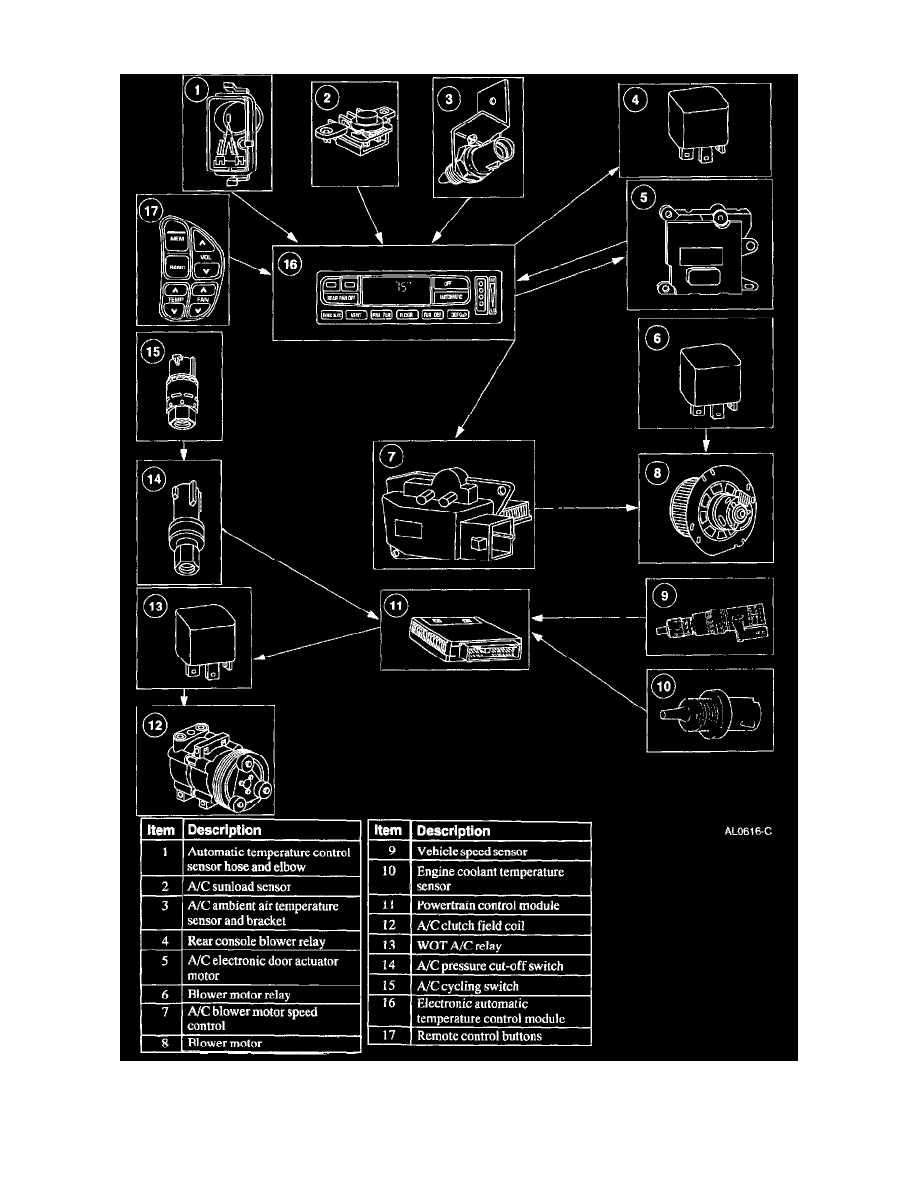 Ford Workshop Service and Repair Manuals > Explorer 4WD V6-245 4.0L ...