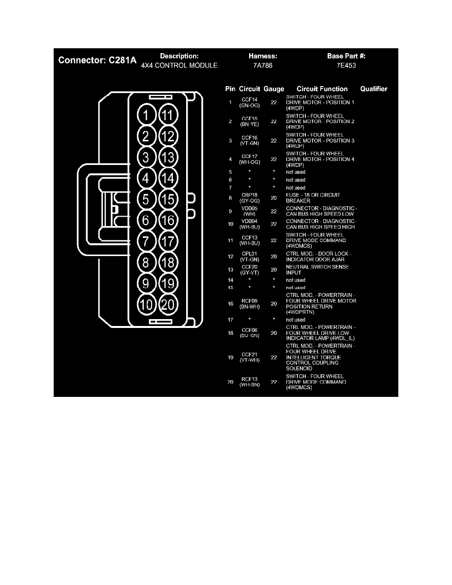 Ford Workshop Service and Repair Manuals > Explorer 4WD V8-4.6L (2008 ...