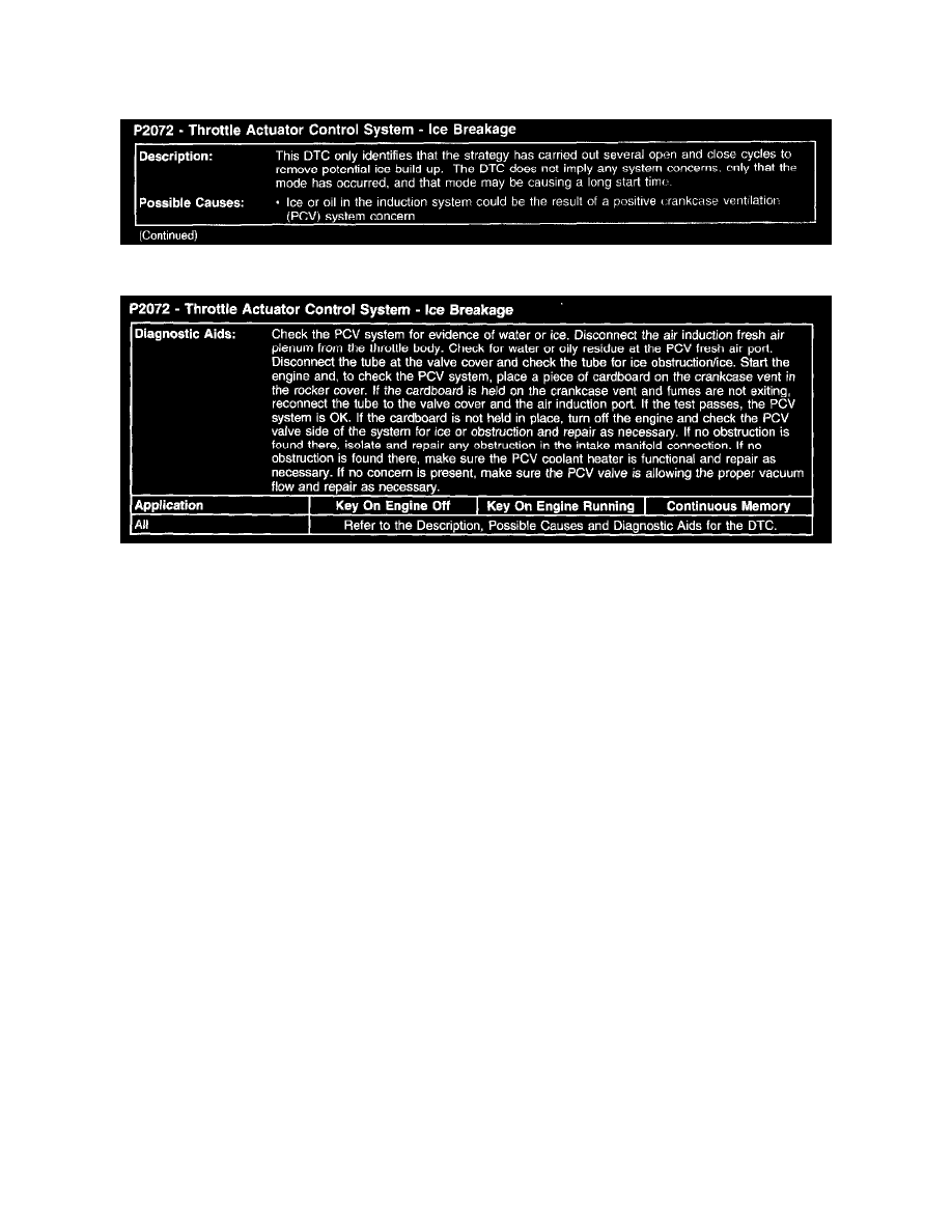 Ford Workshop Service and Repair Manuals > Explorer 4WD V8-4.6L VIN 8 ...