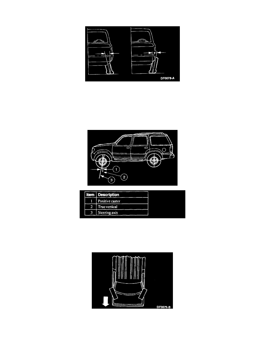 Ford Workshop Service and Repair Manuals > Explorer 4WD V8-4.6L VIN W ...