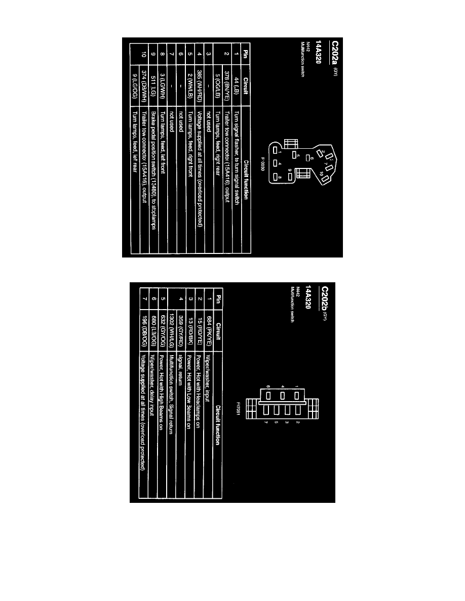 Ford Workshop Service and Repair Manuals > Explorer Sport 2WD V6-4.0L ...