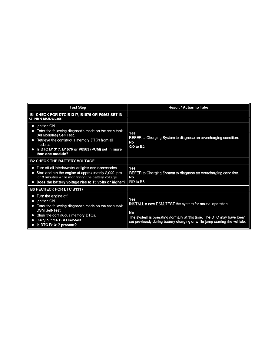 Ford Workshop Service and Repair Manuals > F 150 2WD V8-4.6L VIN 8 ...