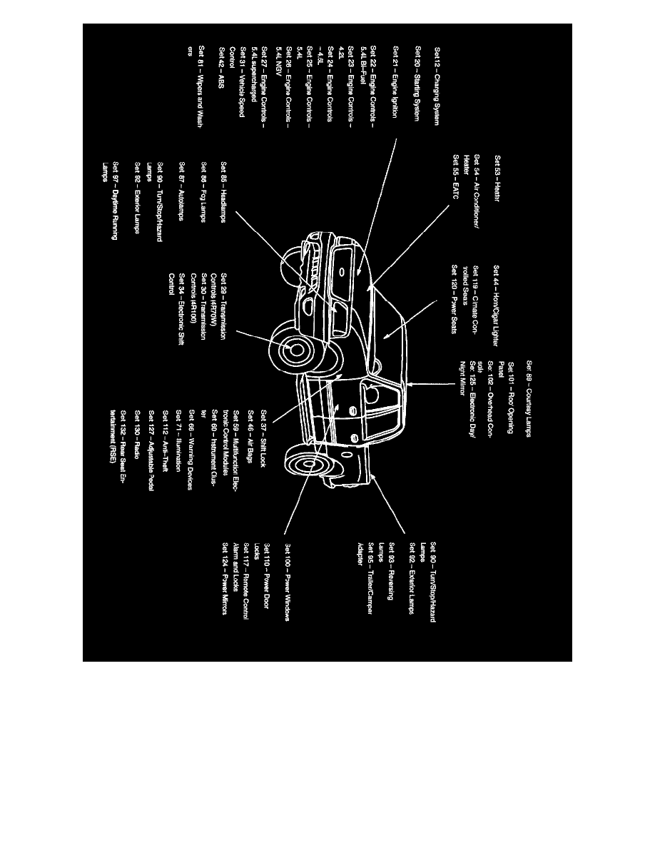 Ford Workshop Service and Repair Manuals > F 150 2WD Pickup V8-4.6L ...