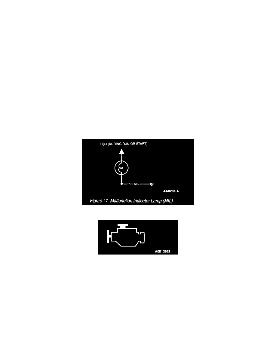 Ford Workshop Service and Repair Manuals > F 150 2WD Pickup V8-5.4L ...