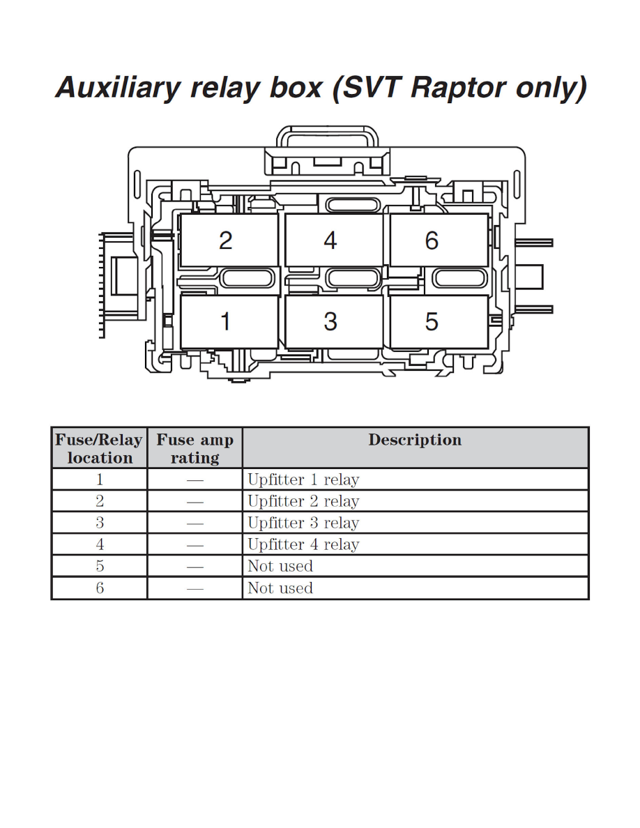 Ford Workshop Service and Repair Manuals > F 150 4WD V6-3.5L Turbo ...