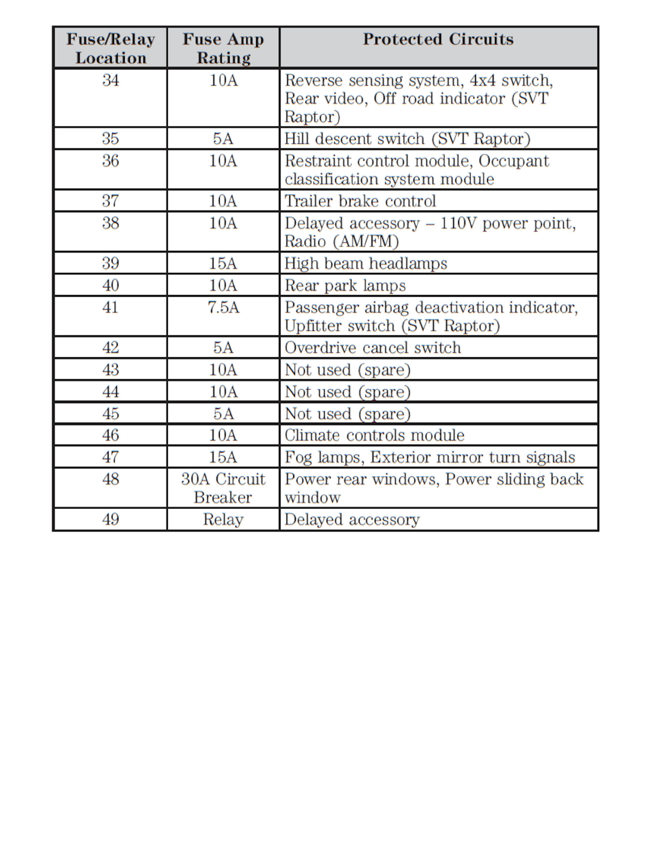 Ford Workshop Service and Repair Manuals > F 150 4WD V6-3.5L Turbo ...