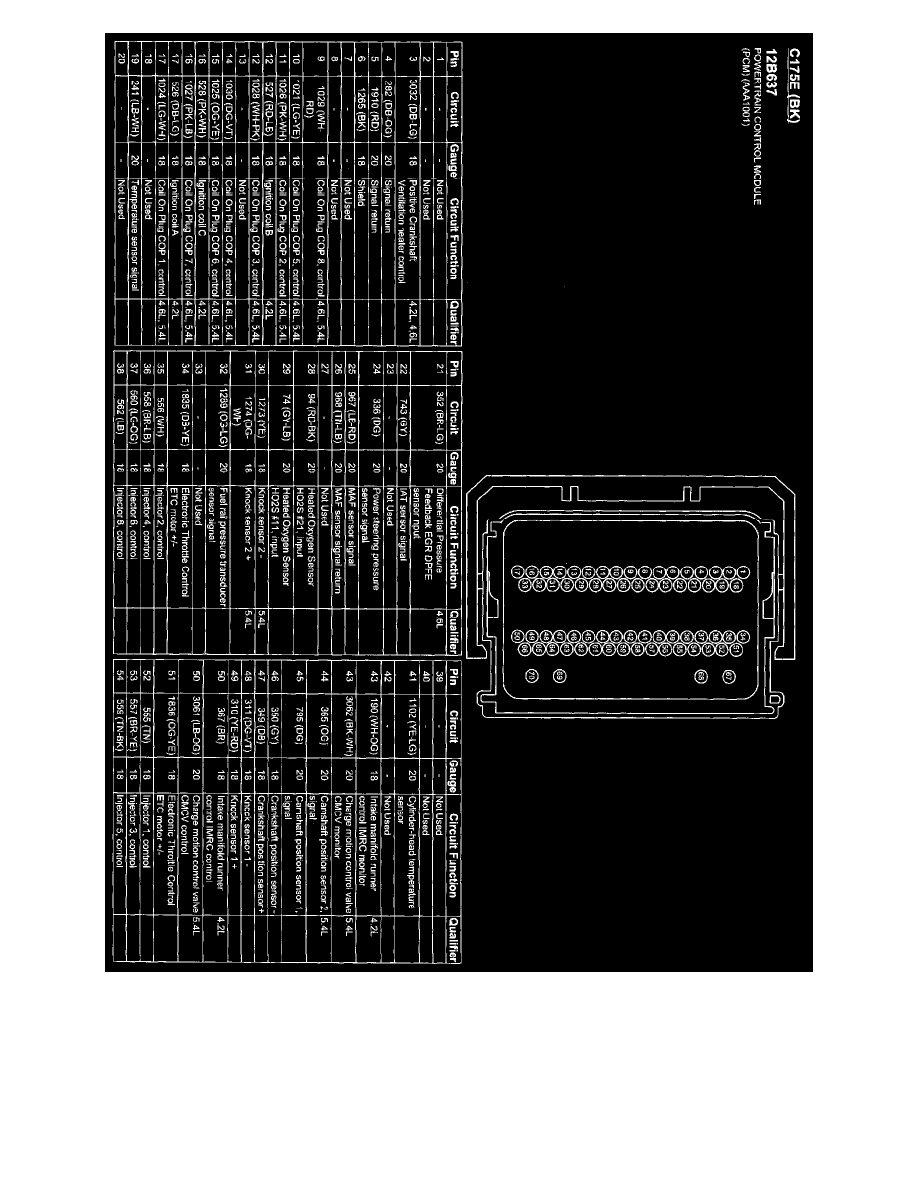 Ford Workshop Service and Repair Manuals > F 150 4WD V8-5.4L VIN V Flex ...