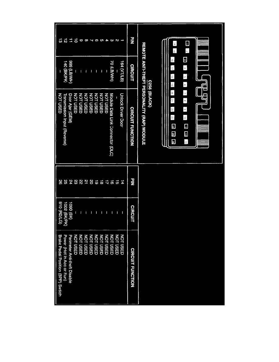 Ford Workshop Service and Repair Manuals > F 250 2WD Pickup V8-4.6L ...