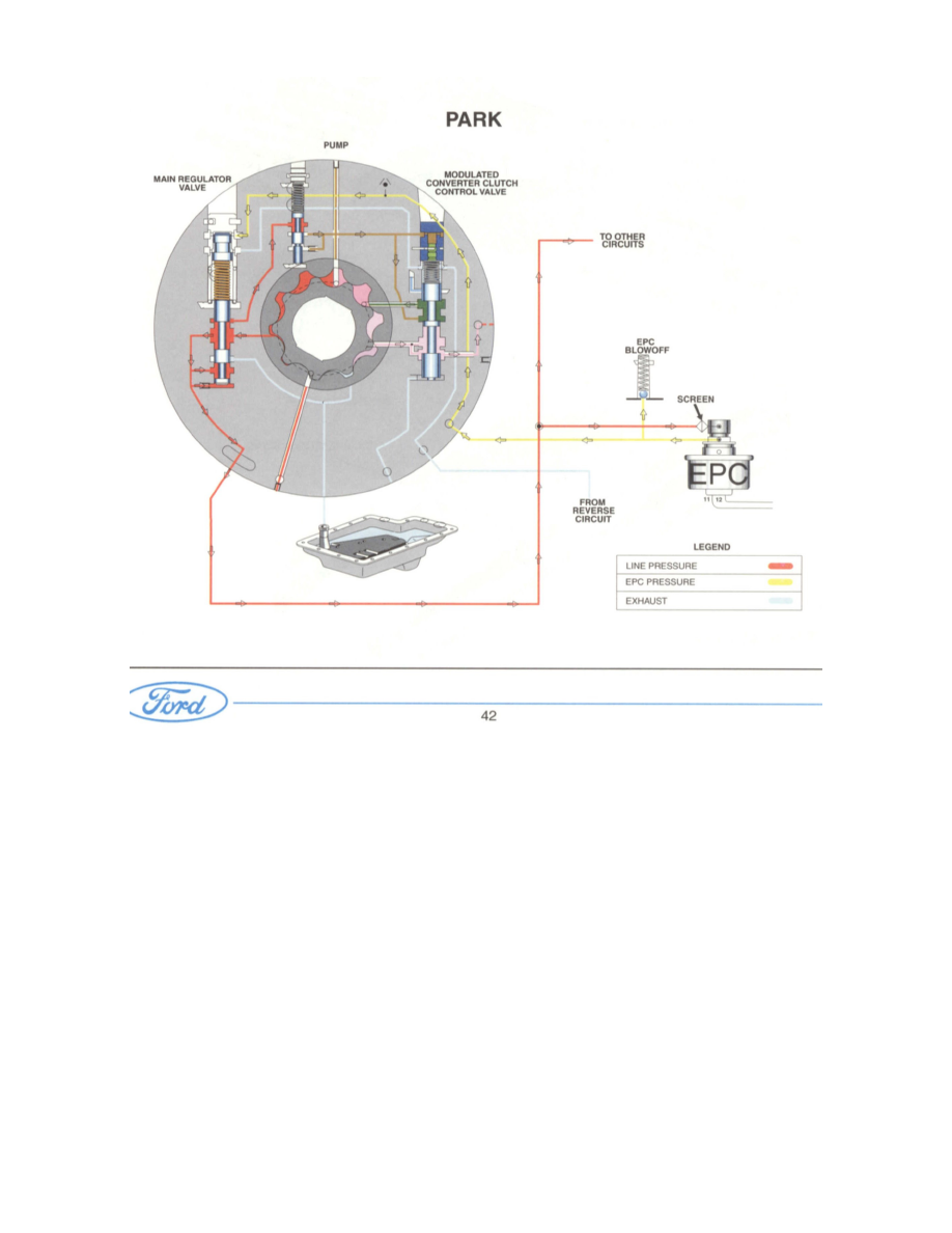 Ford Workshop Service and Repair Manuals > F 250 2WD Pickup V8-4.6L ...