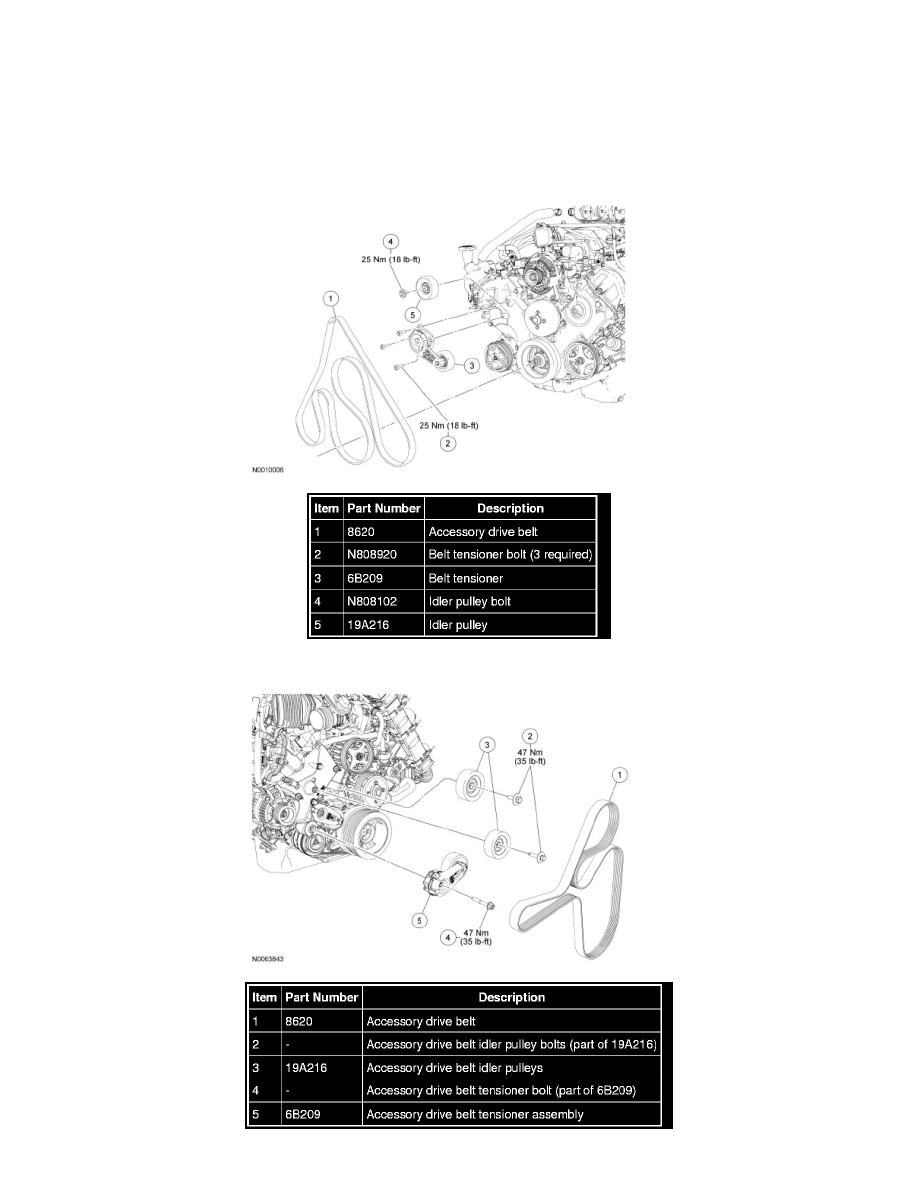 Ford Workshop Service and Repair Manuals > F 250 2WD Super Duty V8-6.4L ...