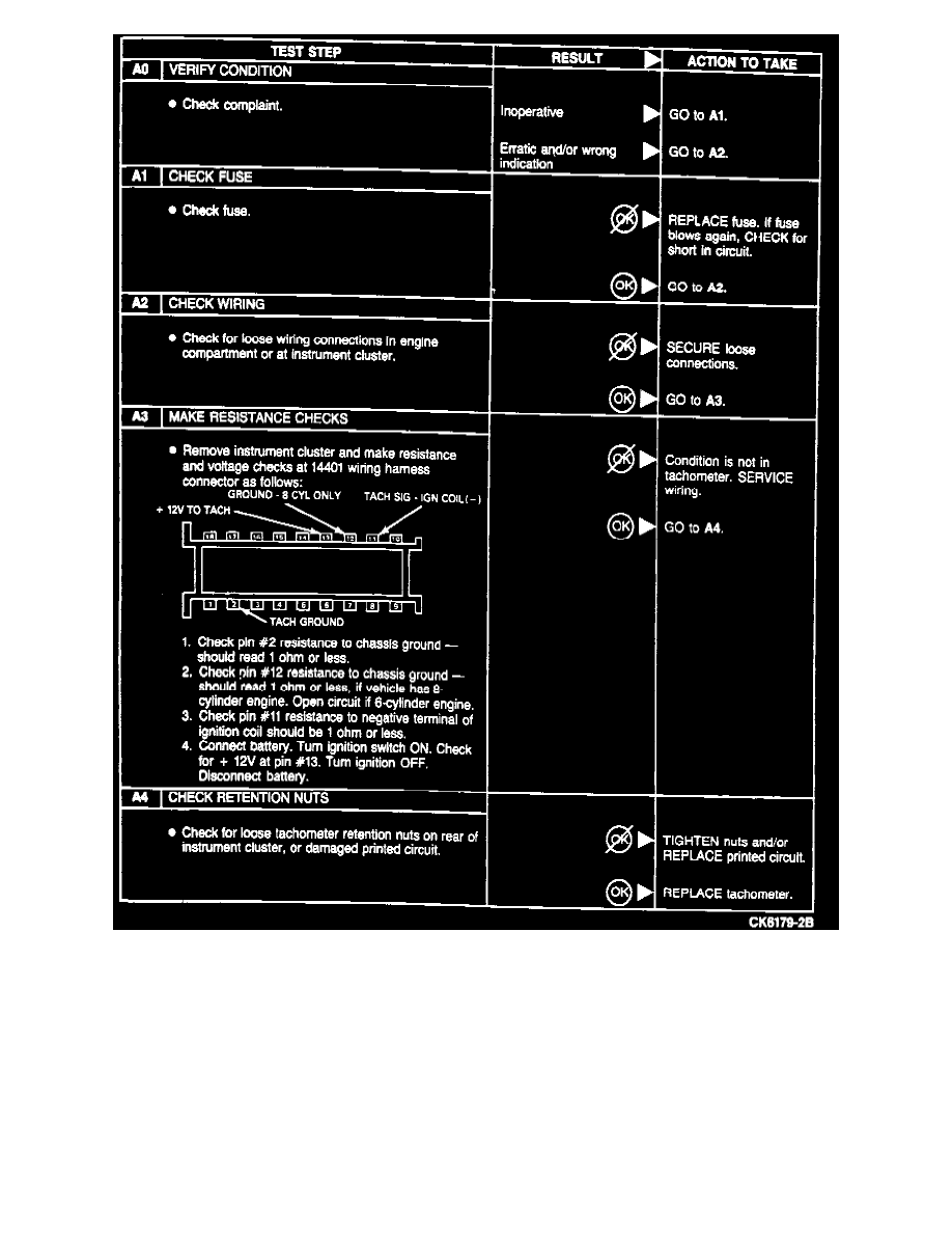 Ford Workshop Service and Repair Manuals > F 250 4WD Pickup V8-7.3L DSL ...