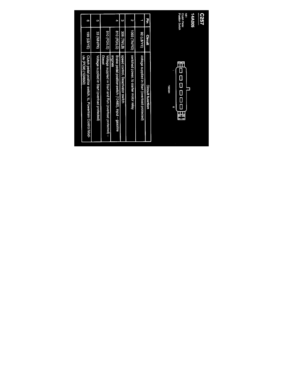 Ford Workshop Service and Repair Manuals > F 250 4WD Super Duty V10-6 ...