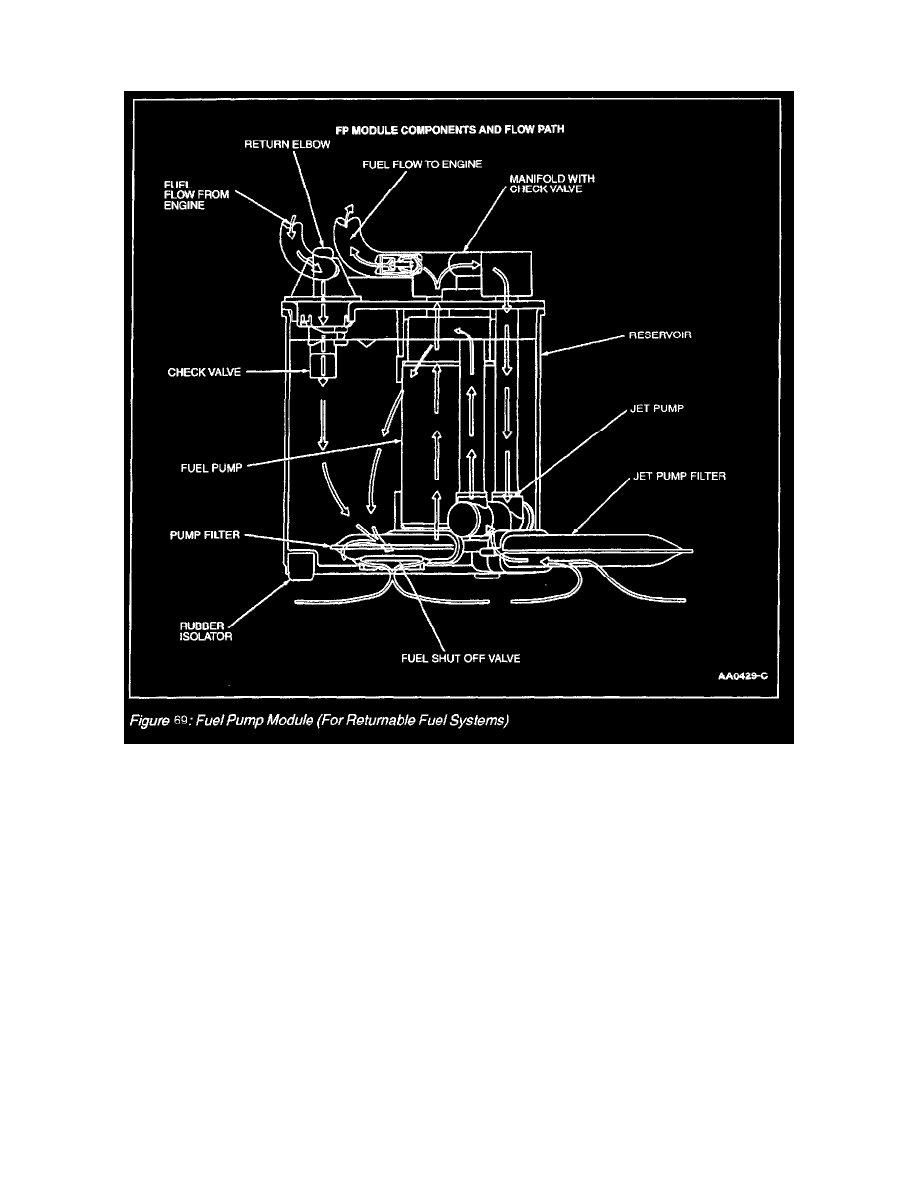 Ford Workshop Service and Repair Manuals > F 250 4WD Super Duty V10-6 ...