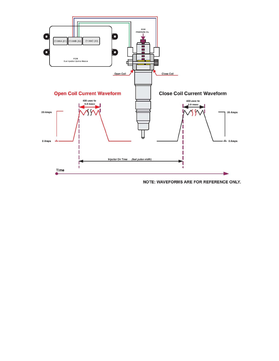 Ford Workshop Service and Repair Manuals > F 250 4WD Super Duty V8-6.0L ...