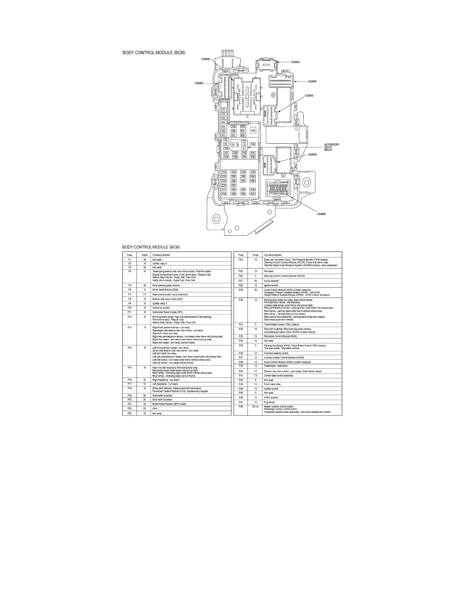 Ford Workshop Service and Repair Manuals > F 250 4WD Super Duty V8-6.2L ...