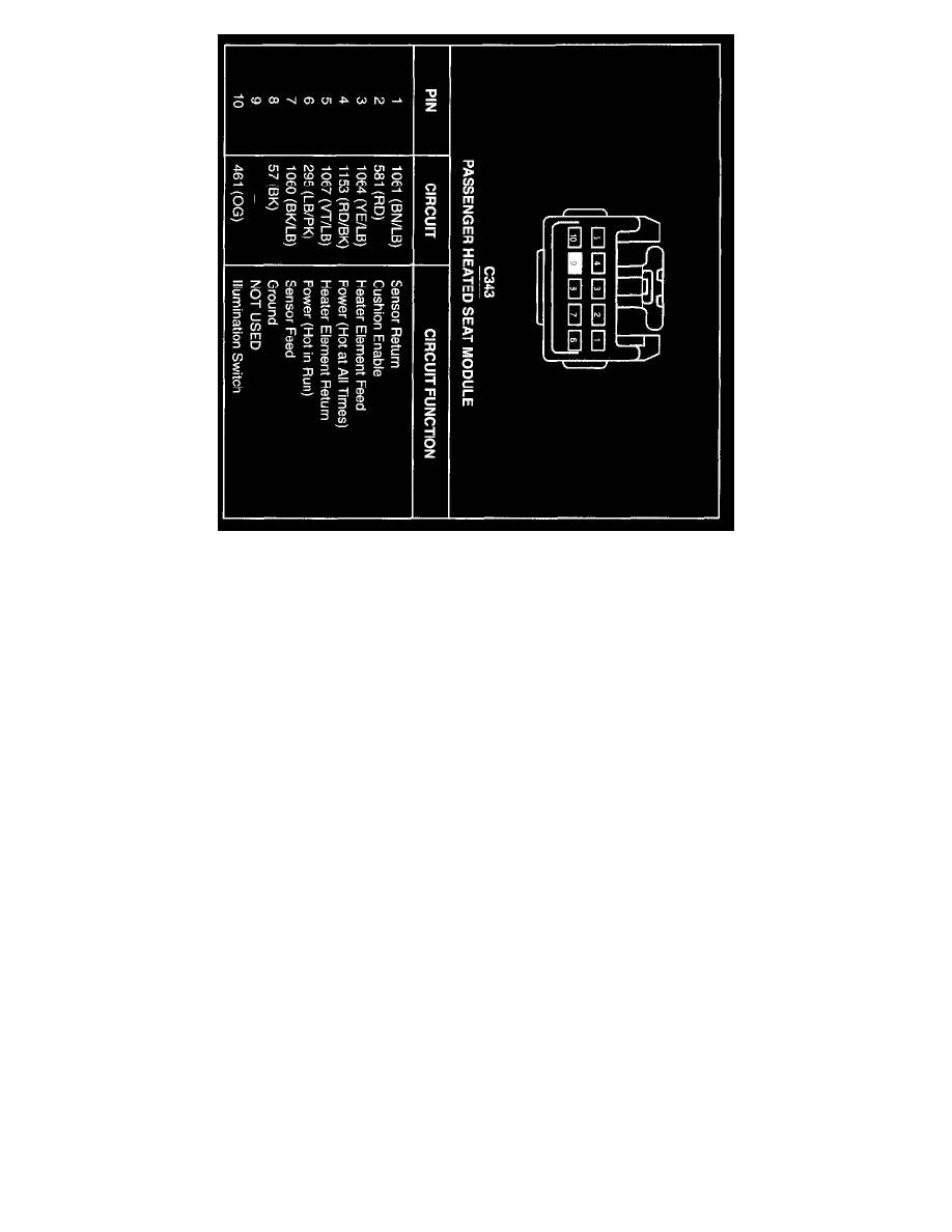 Ford Workshop Service and Repair Manuals > F 250 4WD Super Duty V8-7.3L ...