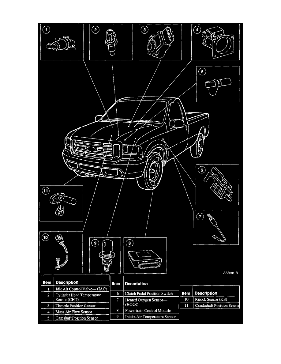 Ford Workshop Service and Repair Manuals > F 350 2WD Super Duty V10-6 ...