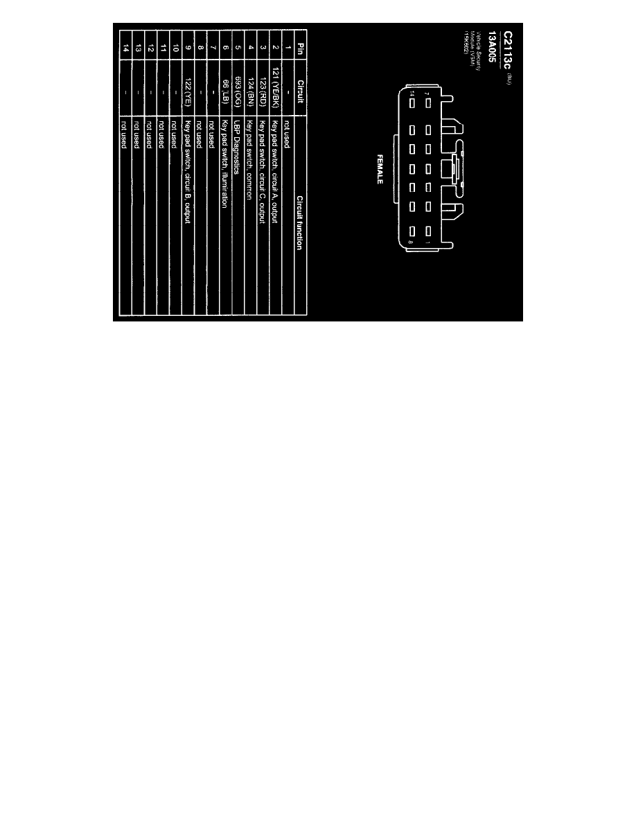 Ford Workshop Service and Repair Manuals > F 350 2WD Super Duty V8-5.4L ...