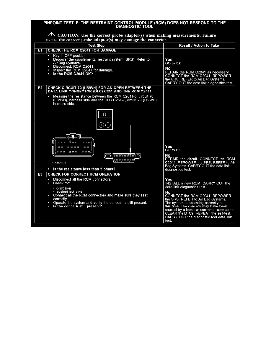 Ford Workshop Service and Repair Manuals > F 350 2WD Super Duty V8-5.4L ...