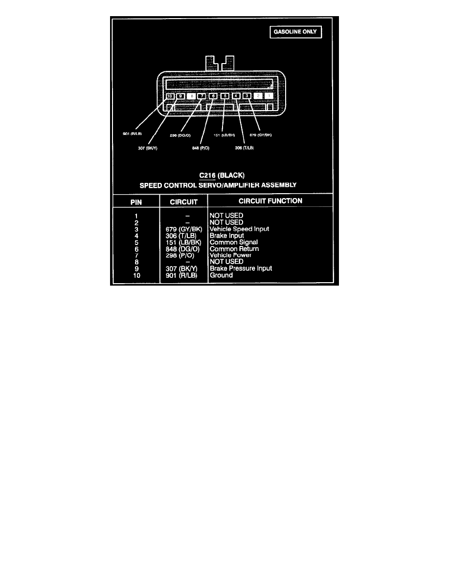 Ford Workshop Service and Repair Manuals > F 350 4WD Pickup V8-351 5.8L ...