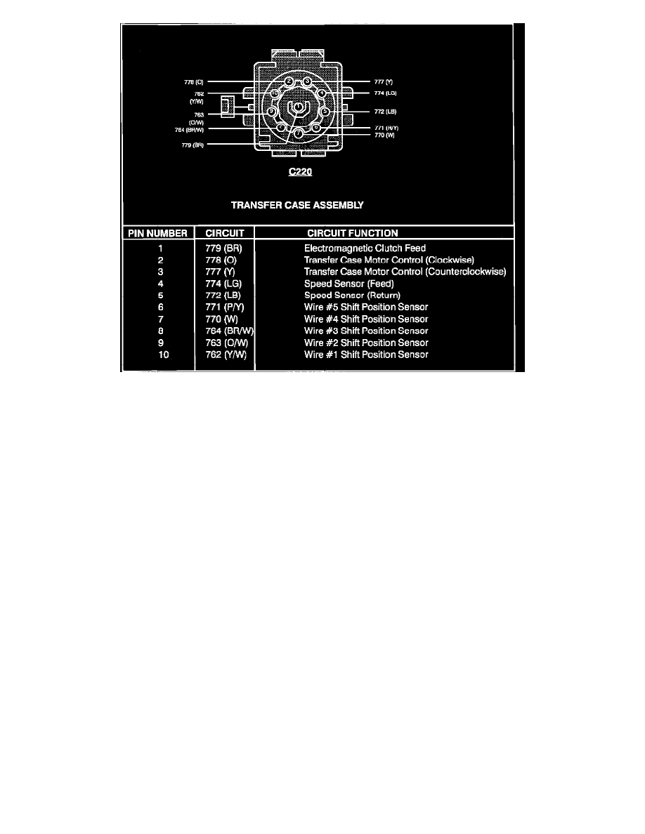 Ford Workshop Service and Repair Manuals > F 350 4WD Pickup V8-7.3L DSL ...