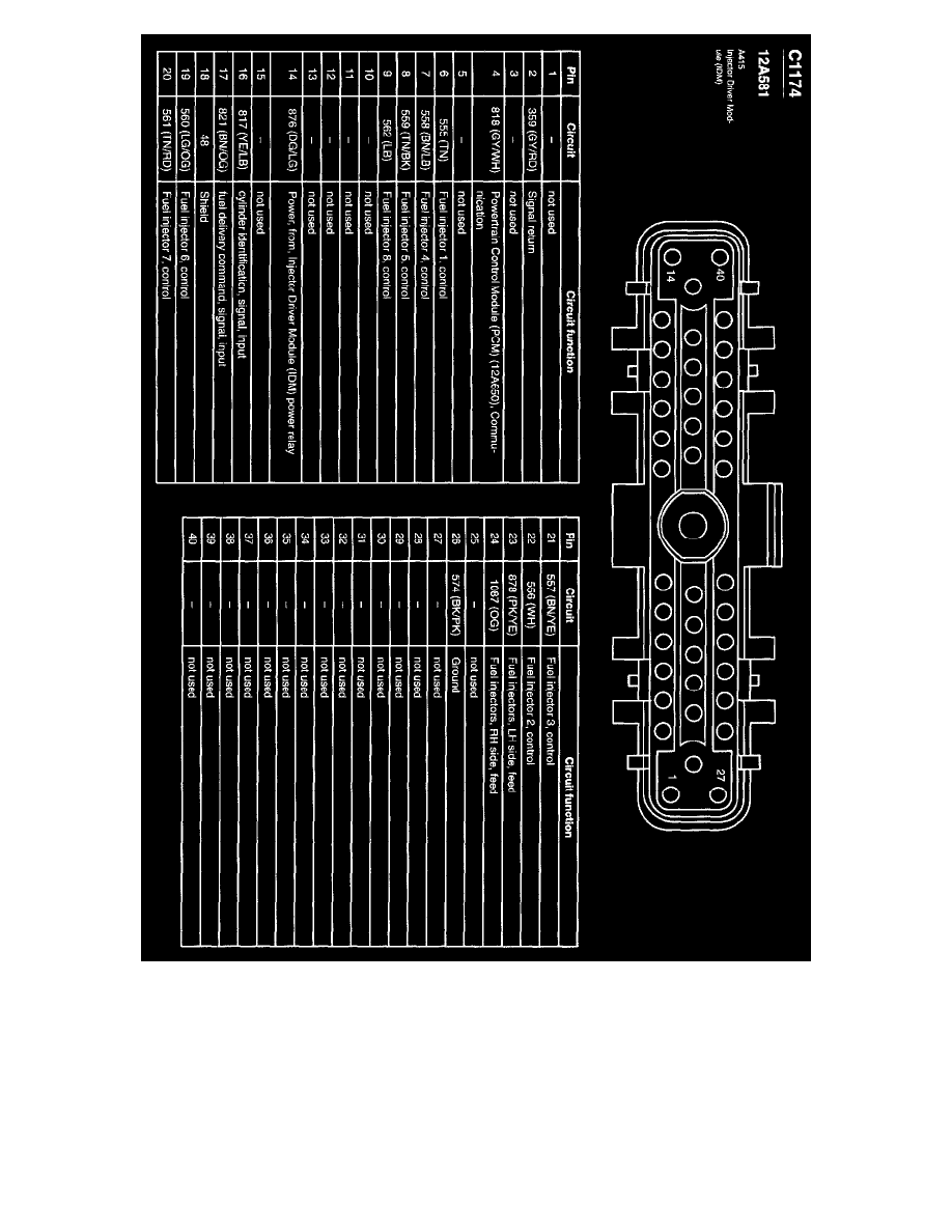 Ford Workshop Service and Repair Manuals > F 350 4WD Super Duty V10-6 ...