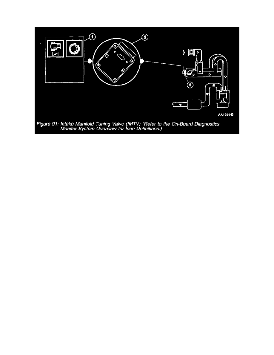 Ford Workshop Service and Repair Manuals > F 350 4WD Super Duty V10-6 ...