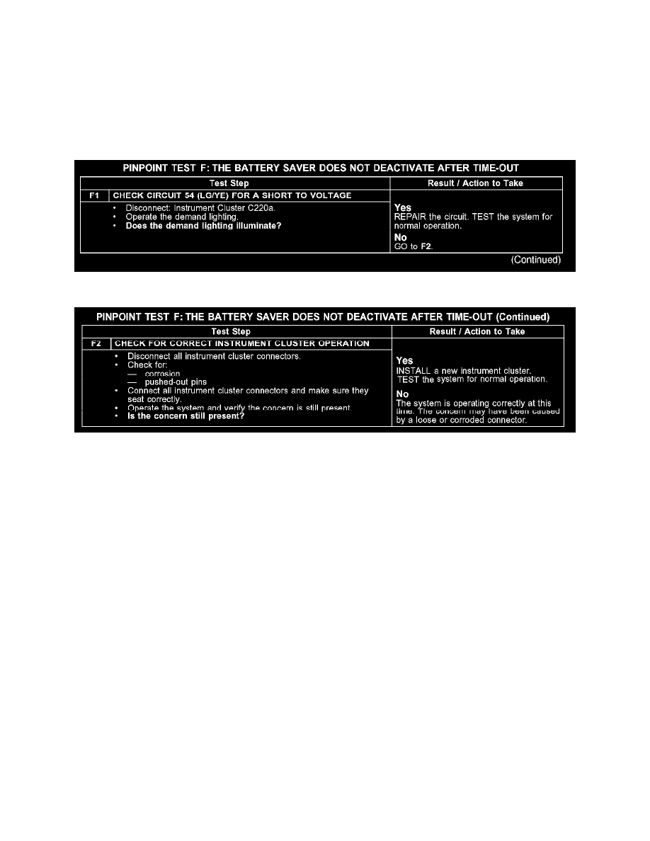 Ford Workshop Service and Repair Manuals > F 350 4WD Super Duty V10-6 ...