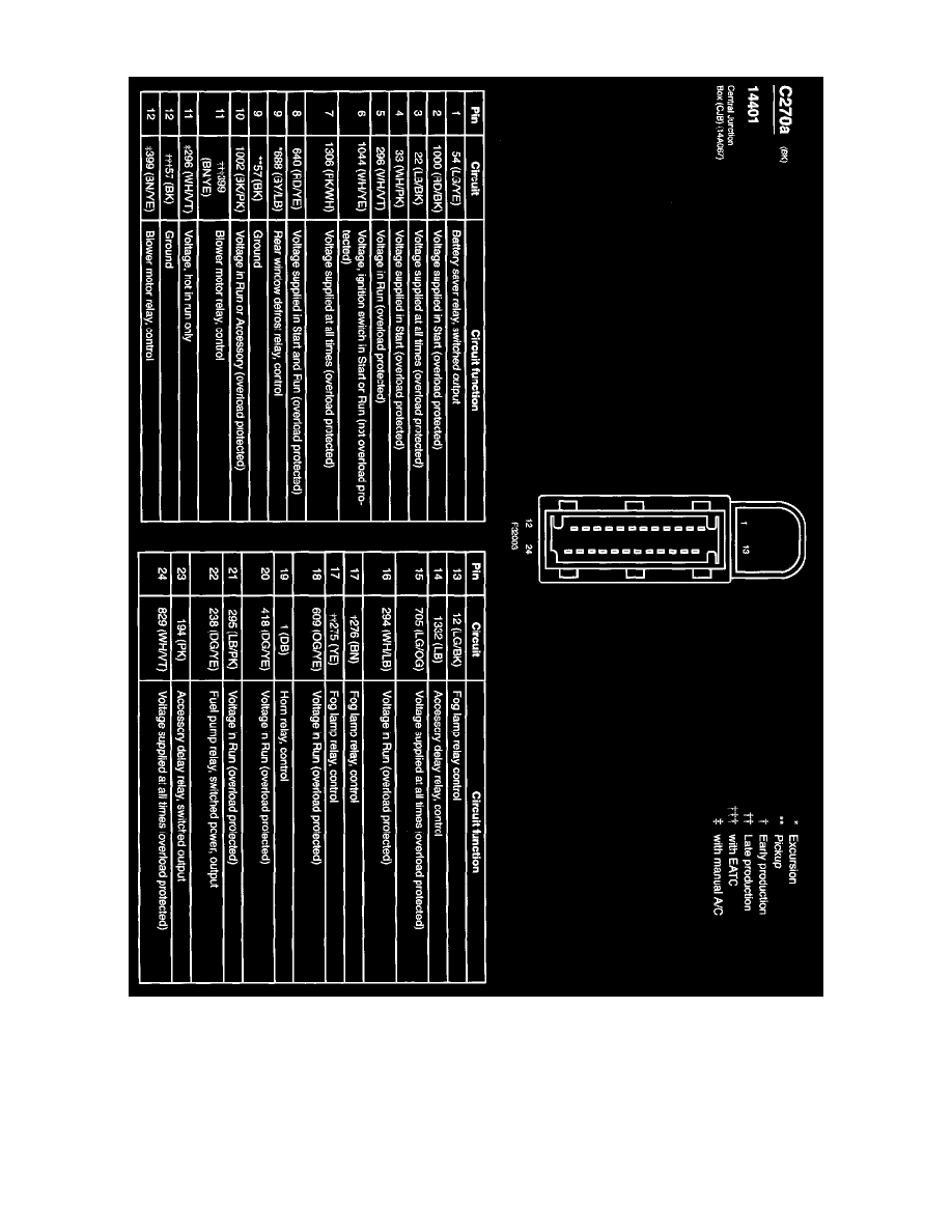 Ford Workshop Service and Repair Manuals > F 350 4WD Super Duty V8-6.0L ...