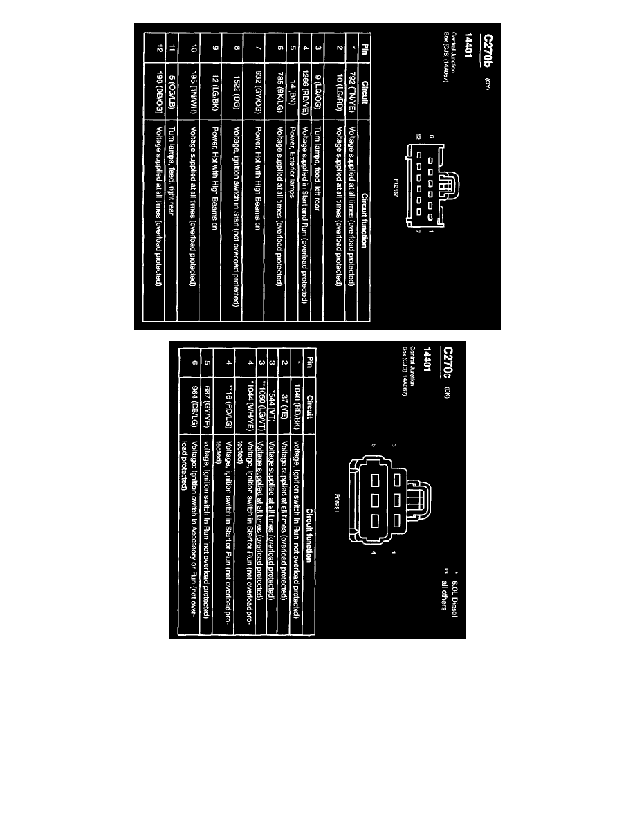 Ford Workshop Service and Repair Manuals > F 350 4WD Super Duty V8-6.0L ...