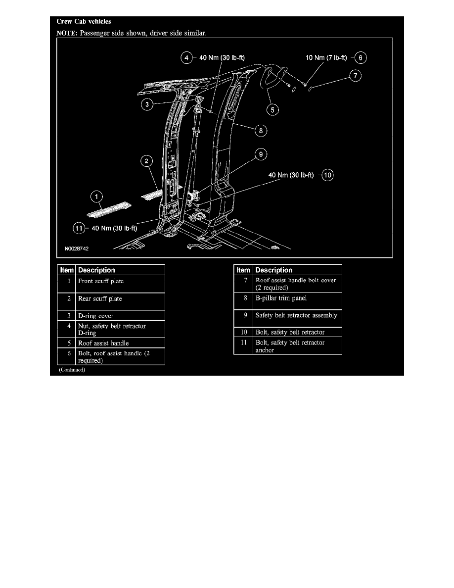 Ford Workshop Service and Repair Manuals > F 450 2WD Super Duty V8-6.0L ...