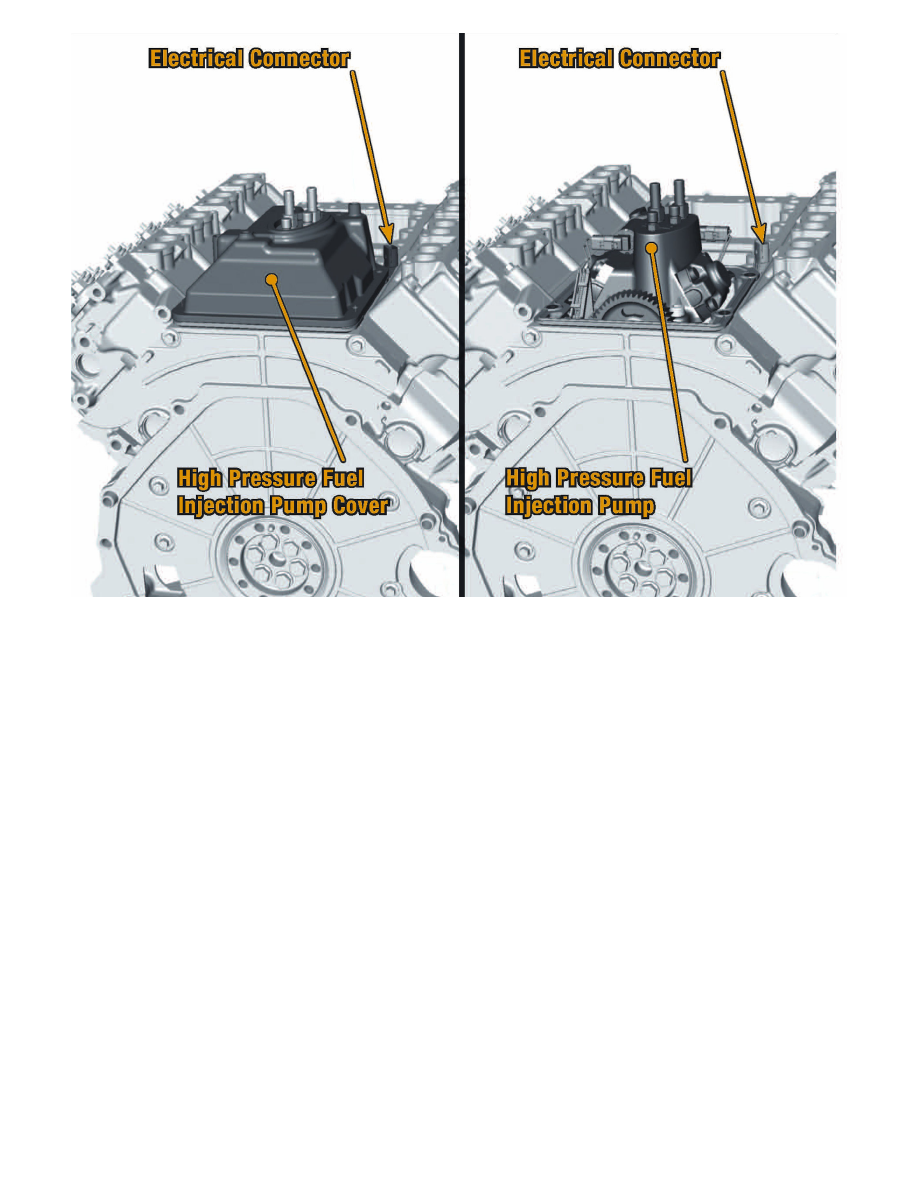 Ford Workshop Service and Repair Manuals > F 450 2WD Super Duty V8-6.4L ...