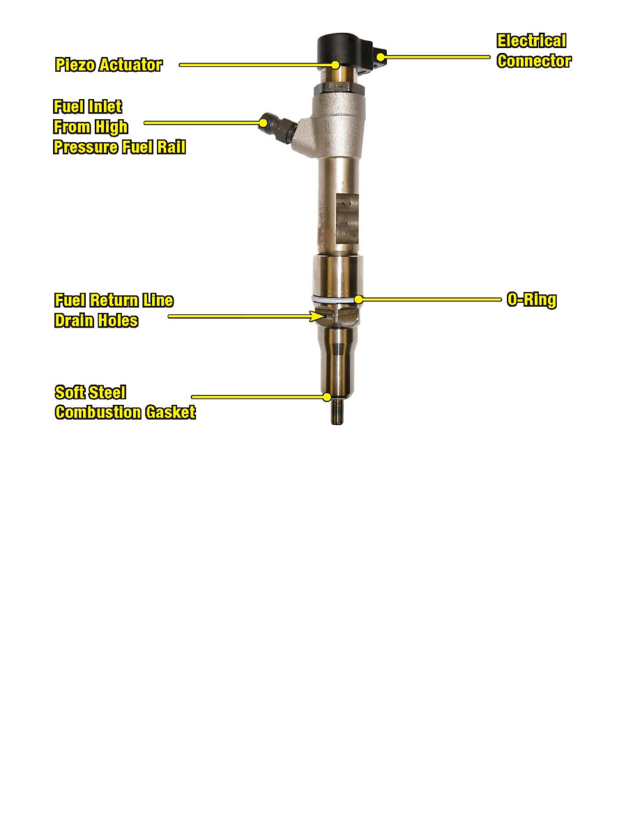 Ford Workshop Service and Repair Manuals > F 450 2WD Super Duty V8-6.4L ...