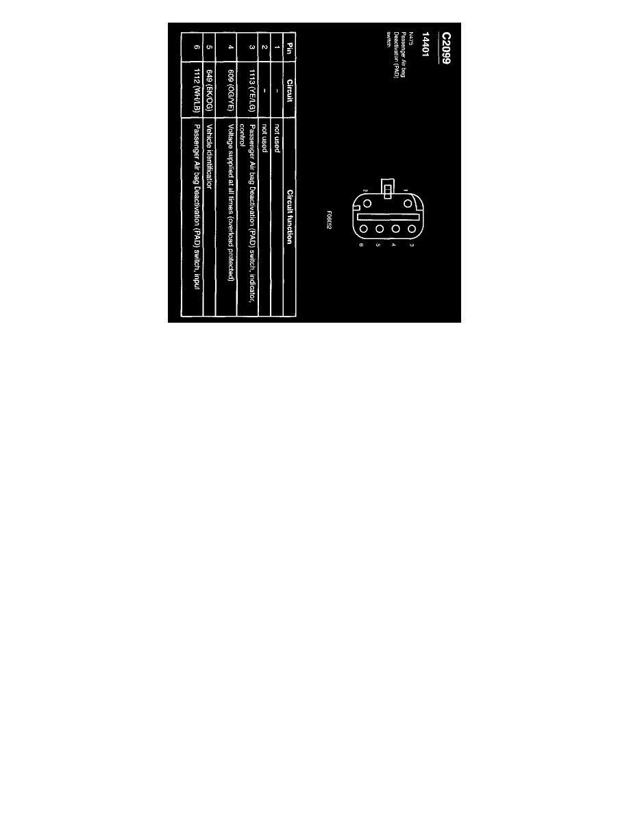 Ford Workshop Service and Repair Manuals > F 450 2WD Super Duty V8-7.3L ...