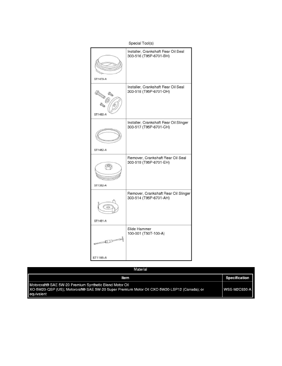 Ford Workshop Service and Repair Manuals > F 450 4WD Super Duty V10-6 ...