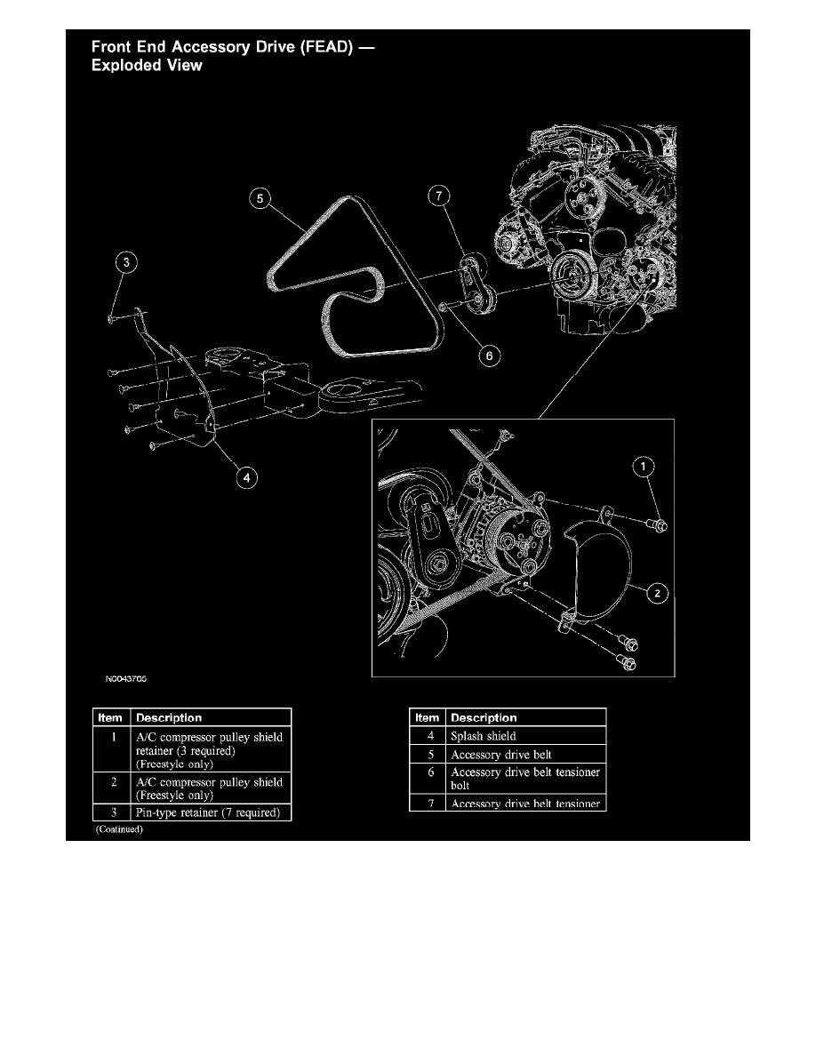 Ford Workshop Service and Repair Manuals > Five Hundred 2WD V6-3.0L VIN ...