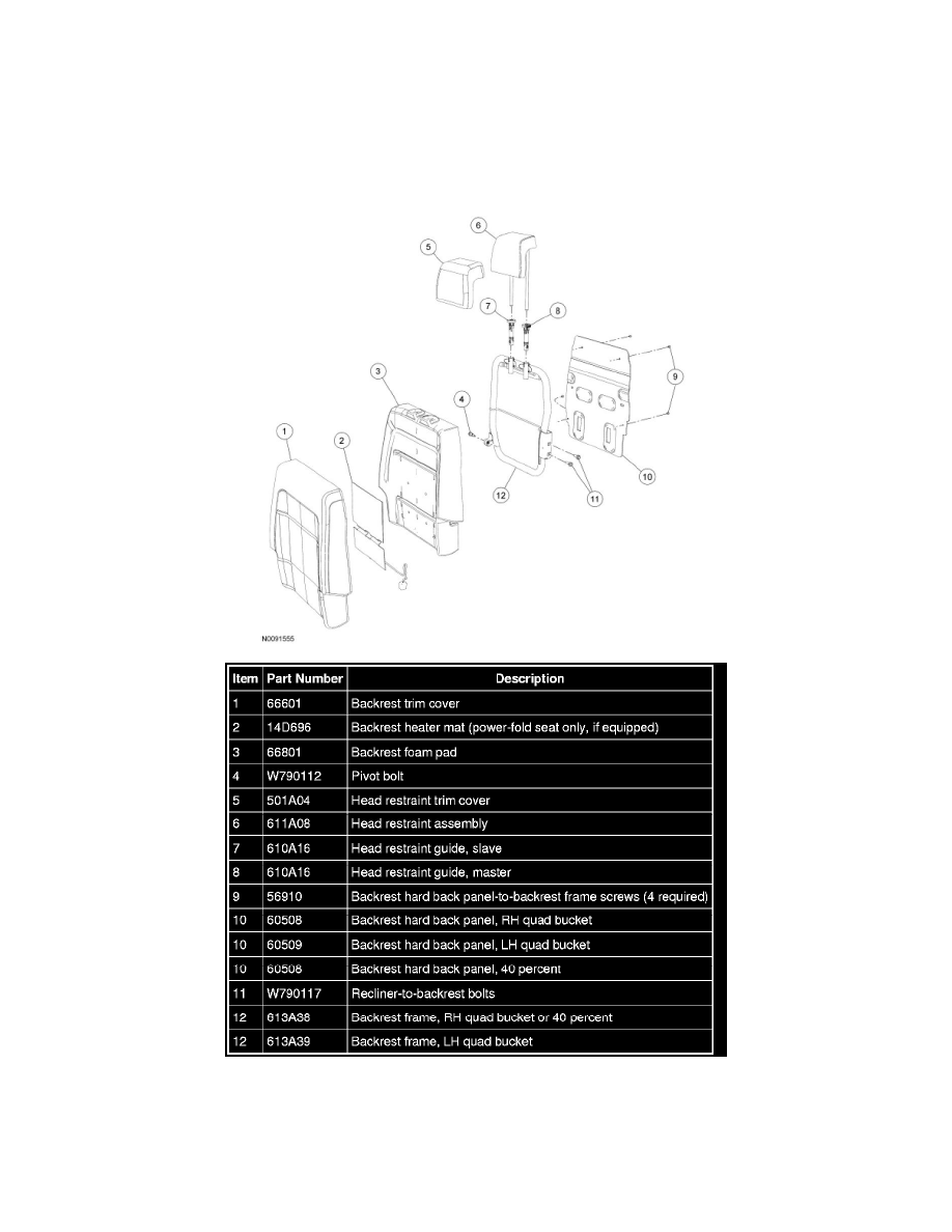 Ford Workshop Service and Repair Manuals > Flex FWD V6-3.5L (2010 ...