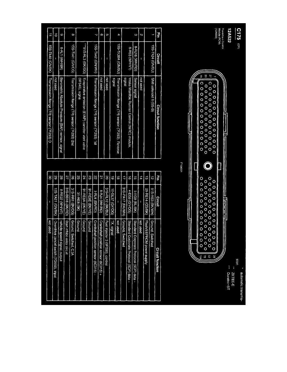 Ford Workshop Service and Repair Manuals > Focus L4-2.0L DOHC VIN 5 ...