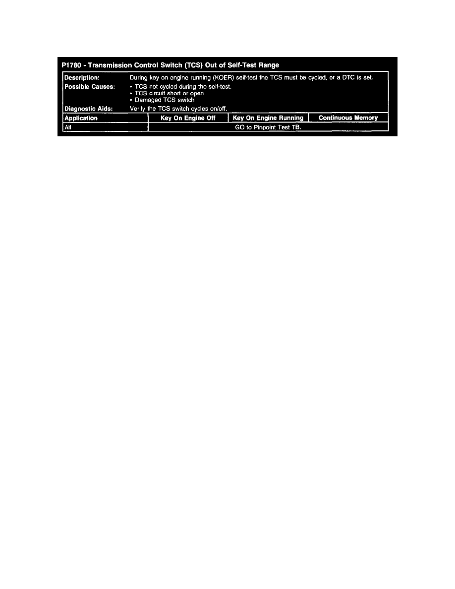 Ford Workshop Service and Repair Manuals > Focus L4-2.0L VIN N (2006 ...