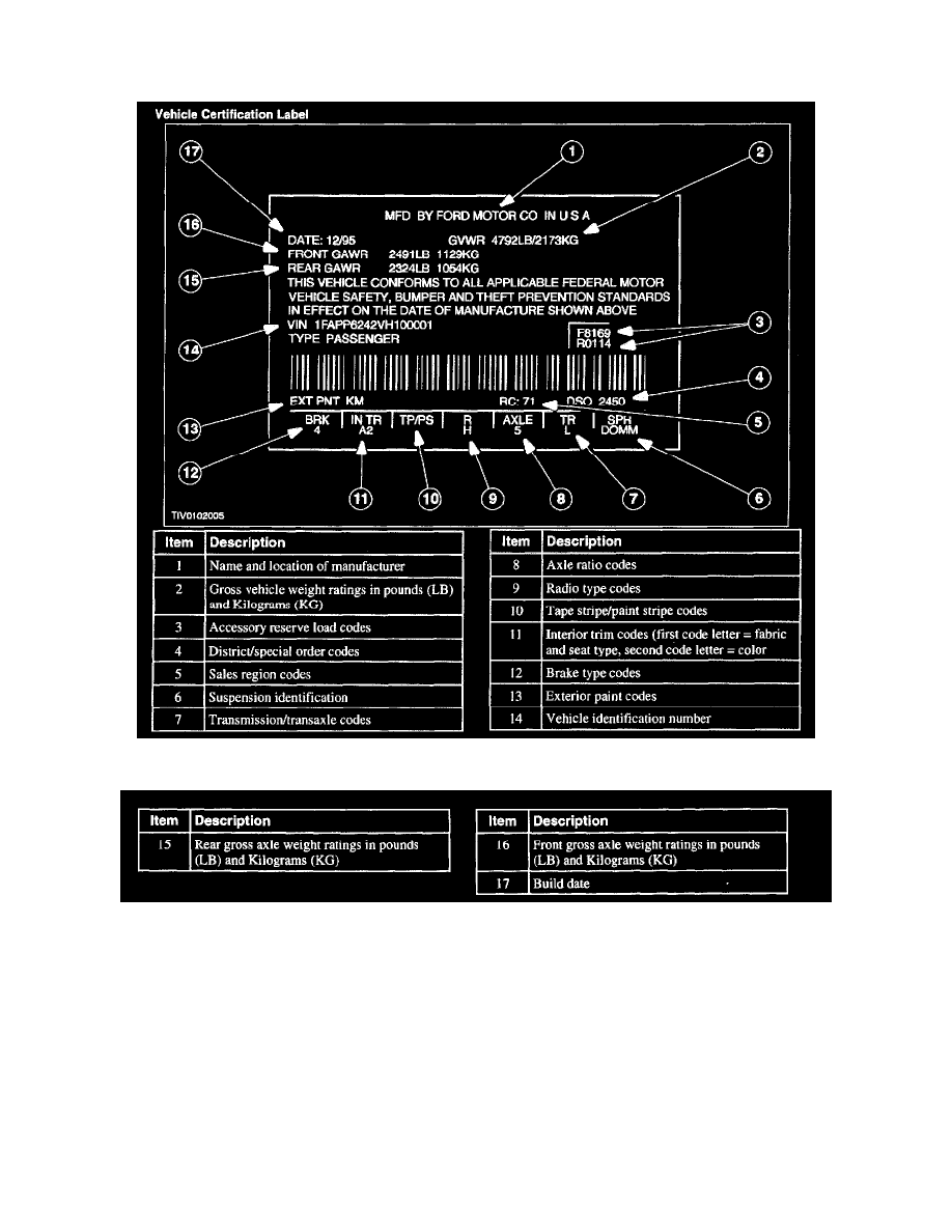 Ford Workshop Service and Repair Manuals > Focus ZTS L4-2.0L DOHC VIN 3 ...