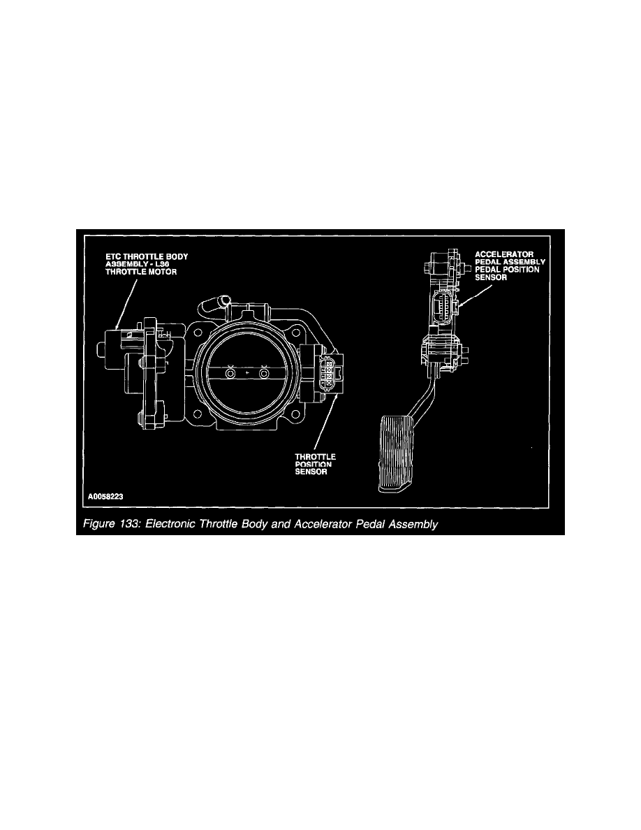 Ford Workshop Service and Repair Manuals > Freestar V6-4.2L VIN 2 (2004 ...