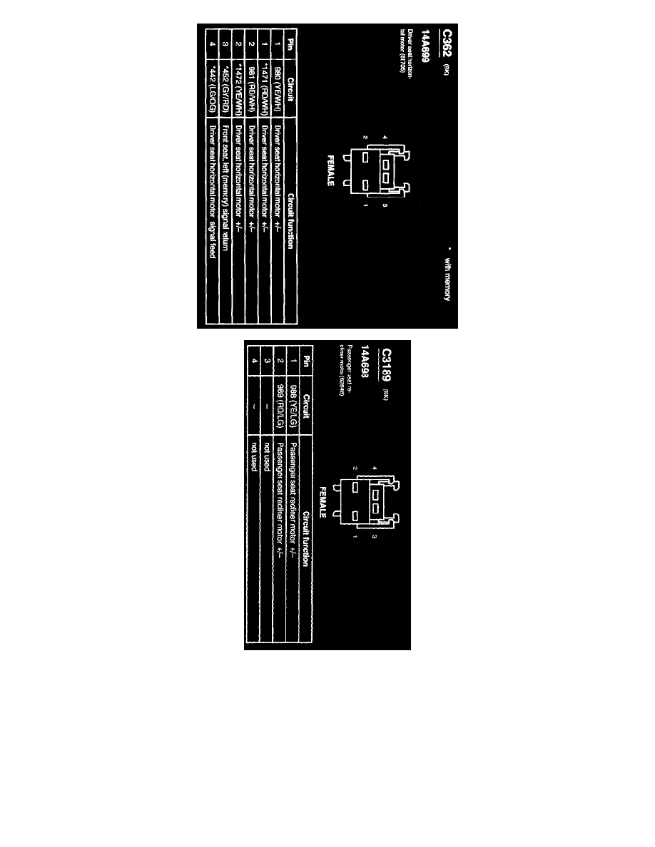 Ford Workshop Service and Repair Manuals > Freestyle AWD V6-3.0L VIN 1 ...