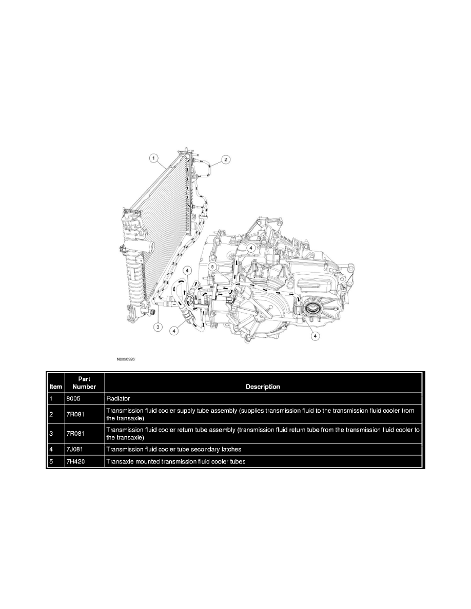 Ford Workshop Service and Repair Manuals > Fusion AWD V6-3.5L (2010 ...