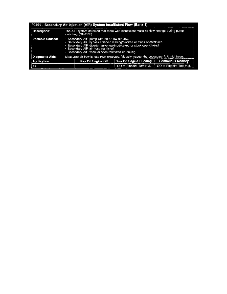 Ford Workshop Service and Repair Manuals > Mustang V6-4.0L VIN N (2006 ...