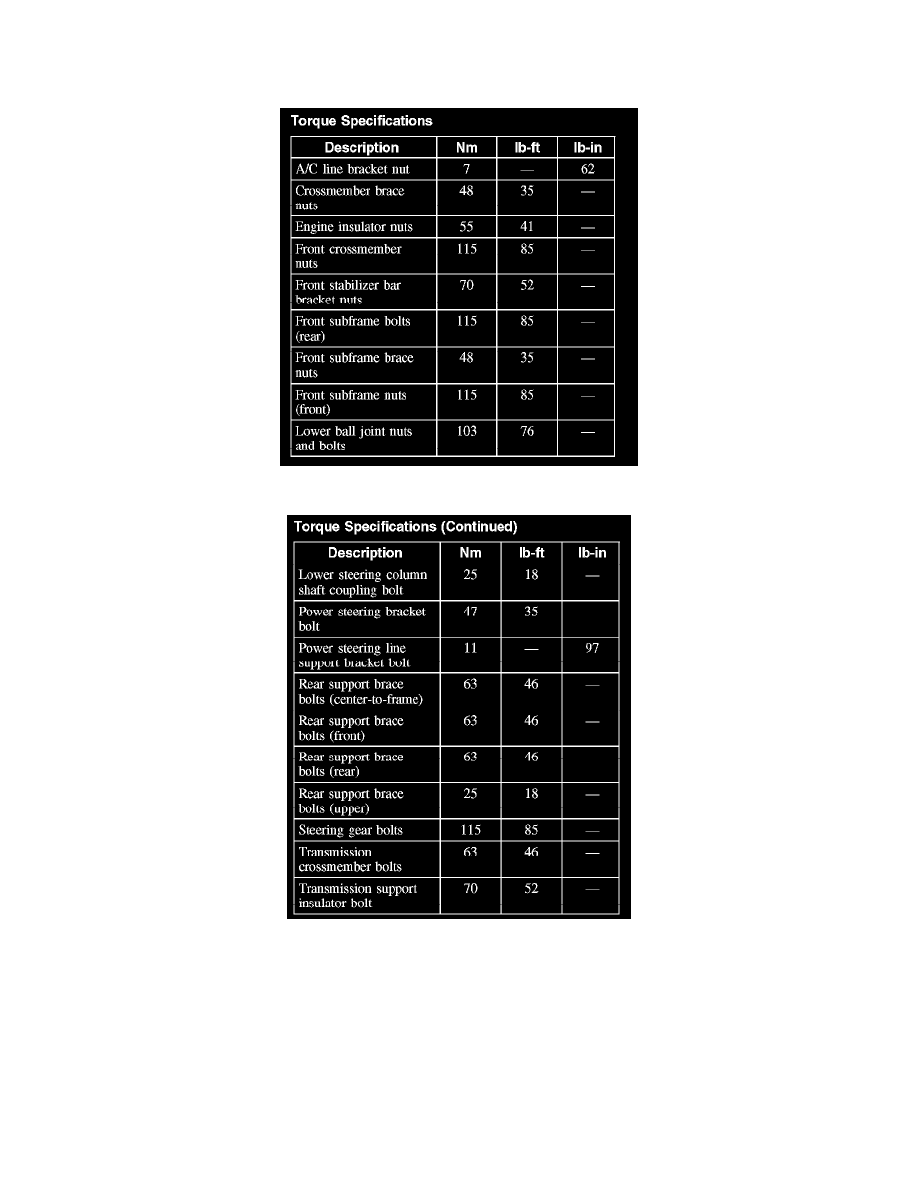 Ford Workshop Service and Repair Manuals > Mustang V8-5.4L SC VIN S ...